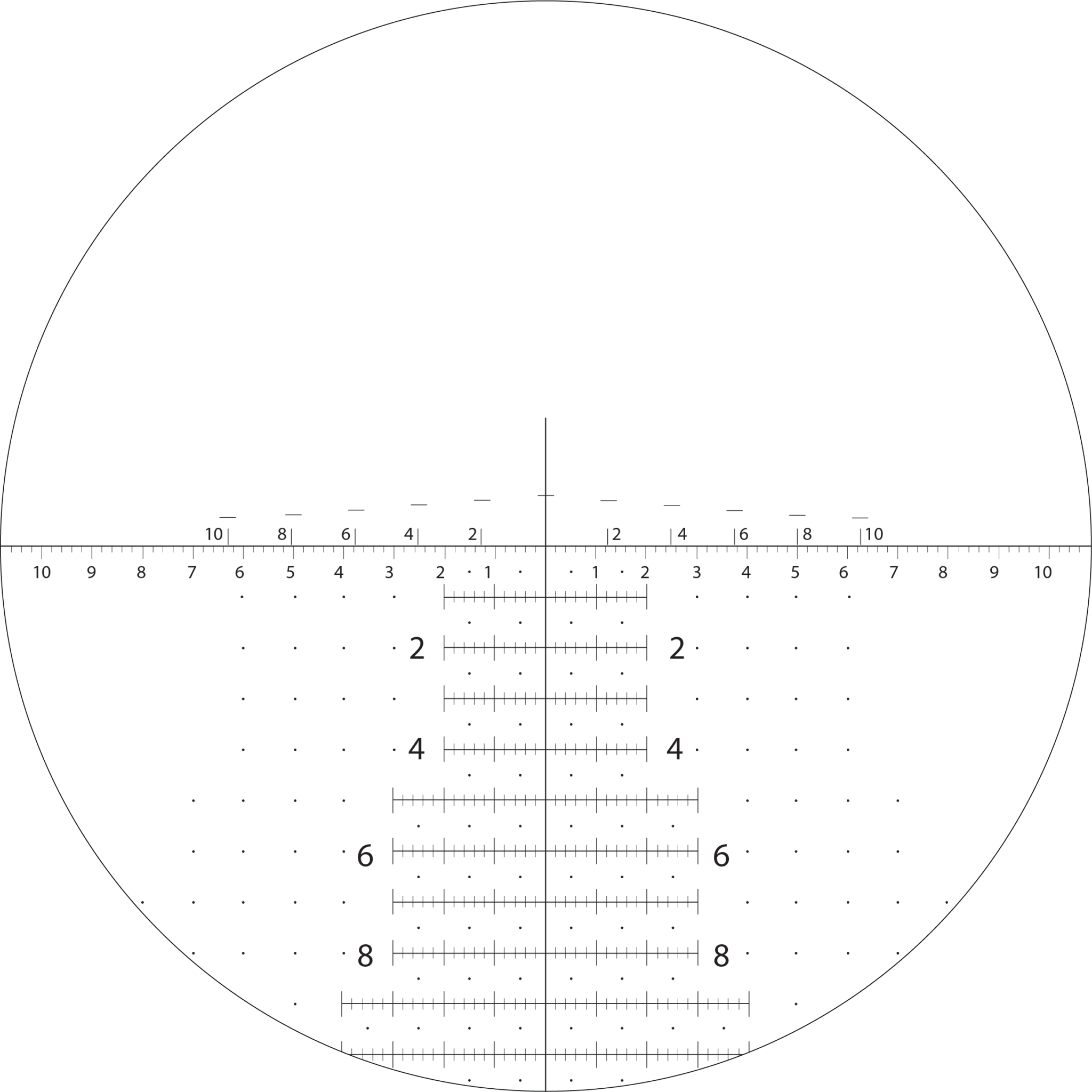 H58™ Revolutionary Riflescope Reticle - Horus Vision