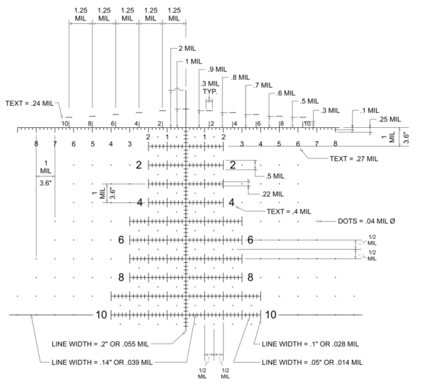 H58™ Revolutionary Riflescope Reticle - Horus Vision