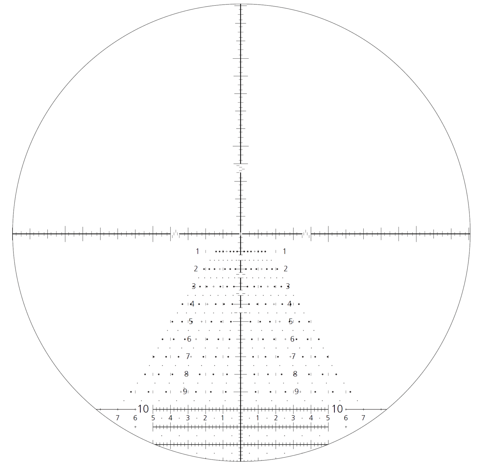 TREMOR2™ The Advanced Reticle - Horus Vision