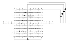 TREMOR4™ Advanced Spotting Scope Reticle - Horus Vision