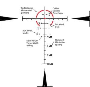TREMOR8™-M USSOCOM Specific Reticle - Horus Vision